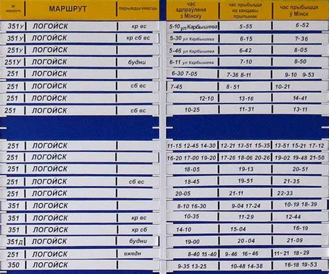 Расписание автобусов Минск — Логойск с ас «Славинского» | О путешествиях