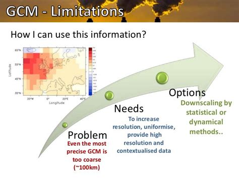 Downscaling Of Gcm For Its Use In Agriculture And Nrm Research