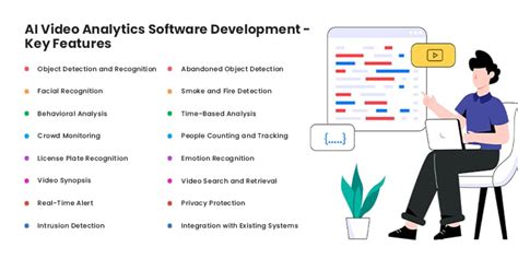 How To Develop Ai Based Video Analytics Software Matellio Inc
