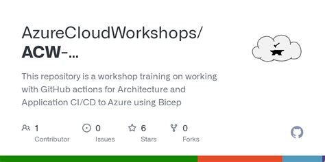 GitHub AzureCloudWorkshops ACW GithubActionsArchitectureAndApplicationCICD This Repository Is