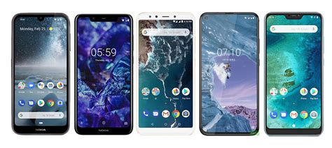 Hp Android Tidak Bisa Menyimpan Kontak Telepon Teknoid My XXX Hot Girl