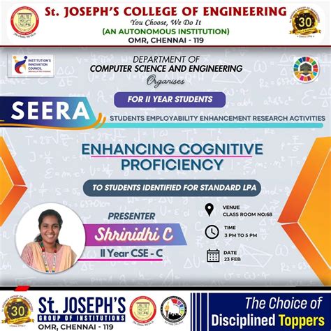 Shrinidhi C On Linkedin Its Been A Fantastic Experience To Engage In