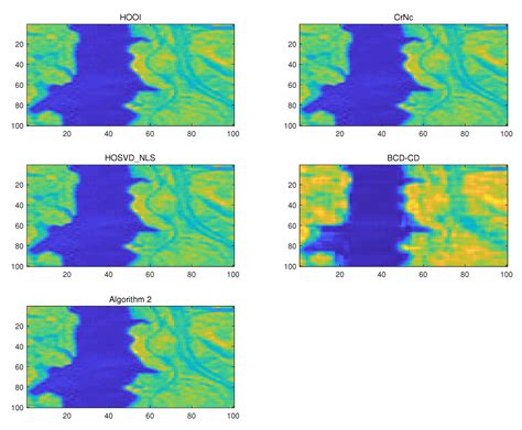 an efficient compressive hyperspectral imaging algorithm based on