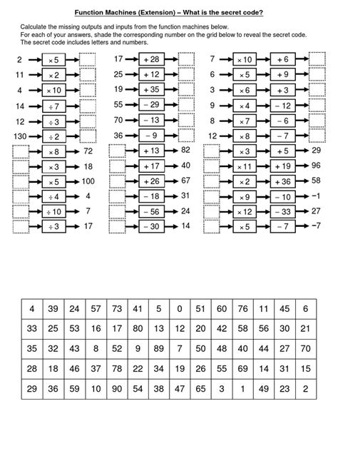 01c Function Machines What Is The Secret Code Extension Worksheets Library