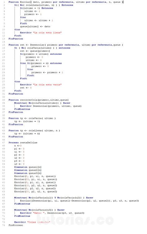 Colas Pseint Resta De Colas