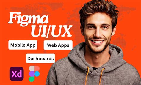 Design Uiux Wireframes Prototypes Dashboards Using Figma By