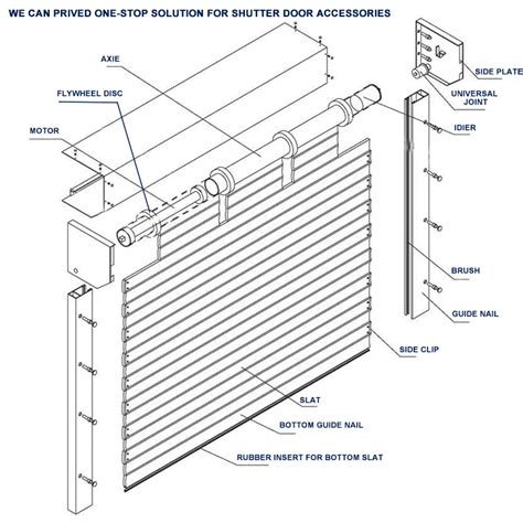 Galvanized Roller Shutter Gate Baffler Endlock Roller Shutter Door Sealing Buy Galvanized