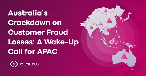 8 Threat Detection Techniques To Keep Cyber Attackers Guessing