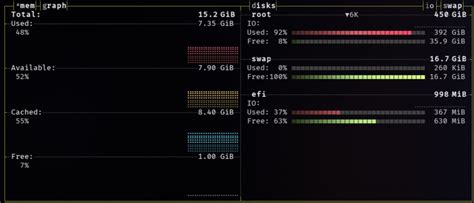 Gpu Memory Is Full Error In Davinci Resolve Playback Issues With Nvidia Gpu Applications