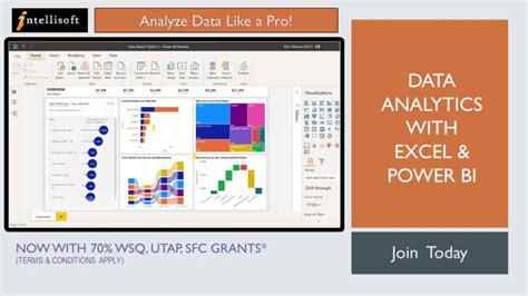 Best Data Analytics Course With Excel And Power Bi To Analyze And Visualize