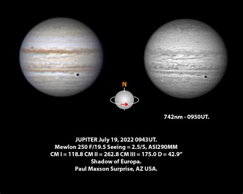 Jupiter July 19 Major And Minor Planetary Imaging Cloudy Nights