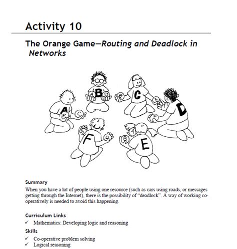 Ocr Alevel 21 Thinking Procedurally Thinking Logically And Thinking Concurrently Lessons