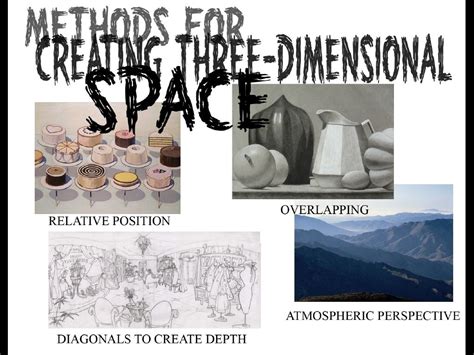 Three Dimensional Space