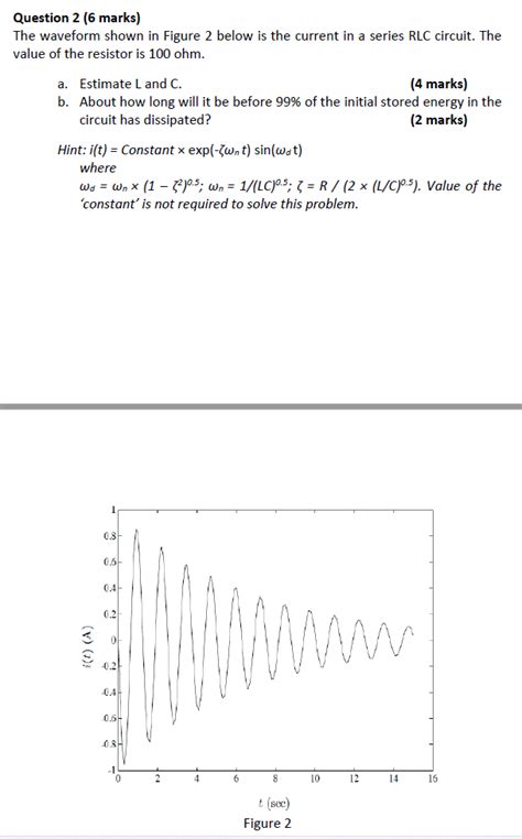 solved question 2 6 marks the waveform shown in figure 2