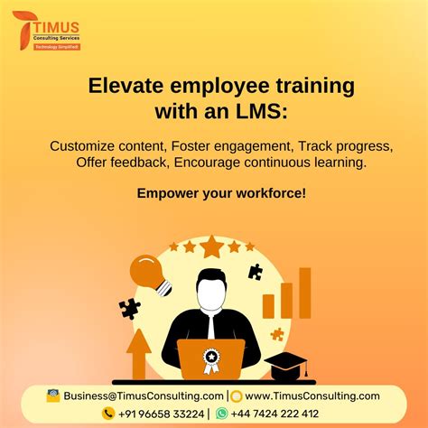 Lms Employeetraining Learninganddevelopment Personalizedlearning