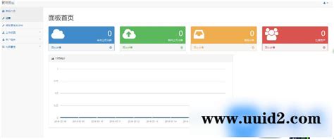Php开发的app分发平台系统源码商业版 苹果安卓app Udid Ipa Iosuuid2 It资源网