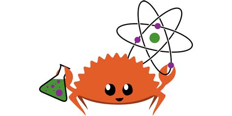 Scientific Computing In Rust 2025