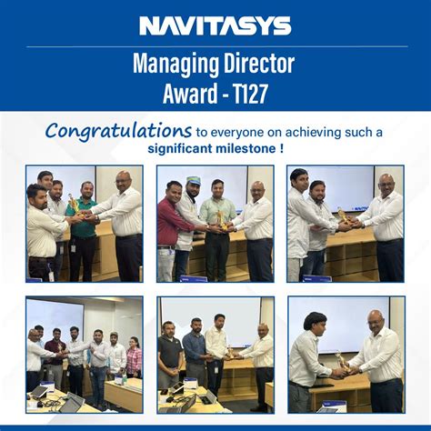 Lokesh Kumar Posted On Linkedin