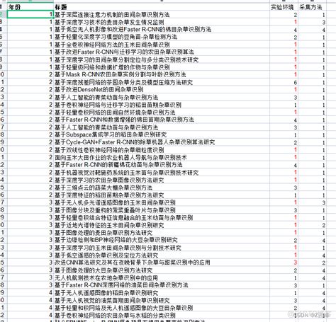 Python 画三维散点图 Python画三维坐标散点图mob6454cc7042a2的技术博客51cto博客