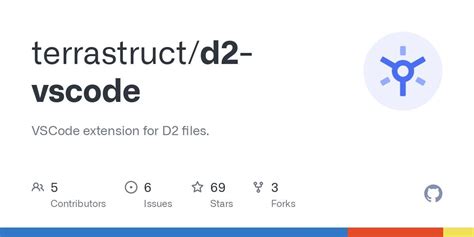 Extension For Creating Beautiful Software Architecture Diagrams With