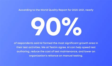 Testops A Definitive Guide To Scaling Your Test Automation Program