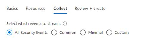 Demystifying Data Collection Rules And Transformations