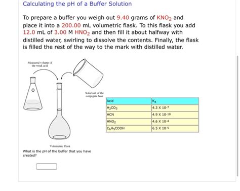 solved calculating the ph of a buffer solution to prepare a