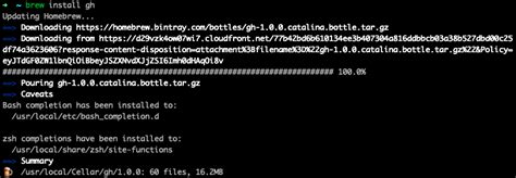 Day With The Github CLI Pradipta S Tech Blog