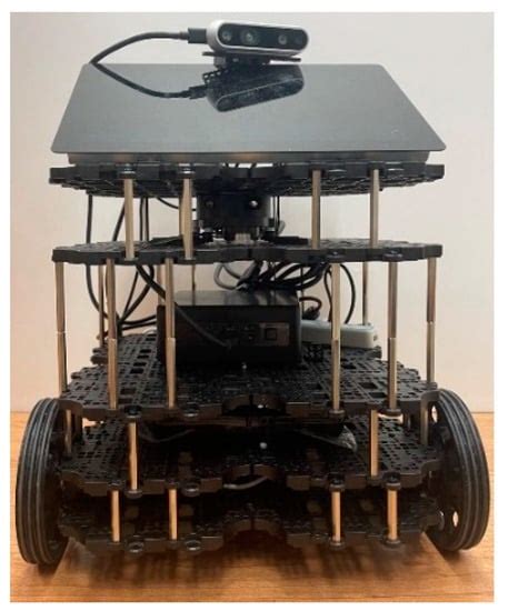 Applied Sciences Free Full Text Human Pose Estimation Using Mediapipe Pose And Optimization