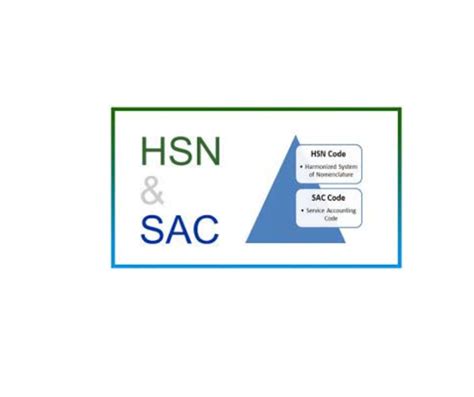 Can One HSN Code Have Multiple GST Rates