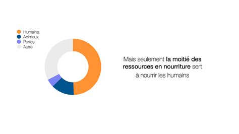 Github Ophauz Etude Sante Publique Python