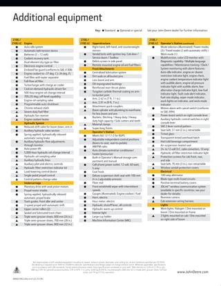 John Deere 210g 210glc Excavator Service Manualpdf