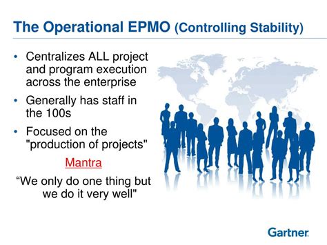 Ppt Epmo A Tool For The New Normal Powerpoint Presentation Free