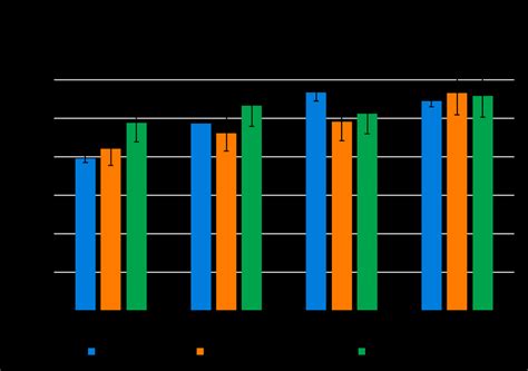 Comparison Between Simulated Pvtrace V21sv And Measured External