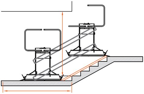 Get Info About Home Wheelchair Lift Installation Silver Cross