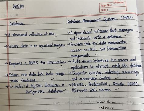 Unit 1 Introduction To Database Systems Phuntshos Blog