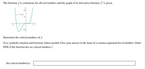 Solved The Function F Is Continuous For All Real Numbers And Chegg