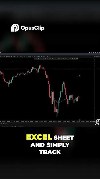 Master Backtesting Simple Strategies Using Excel Youtube