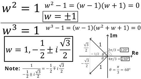 Square Root Of Unity Cube Root Of Unity And Complex Rotations