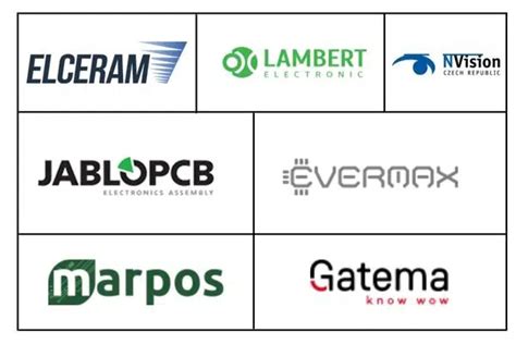 Pcb Assembly Manufacturers In Czech Jhypcb