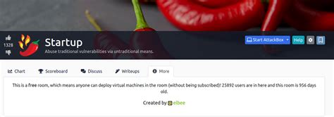 Tryhackme Neighbour Easy Writeup L0v3m33yu Medium