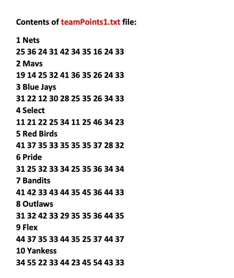 Solved Summary In This Project You Are Asked To Design
