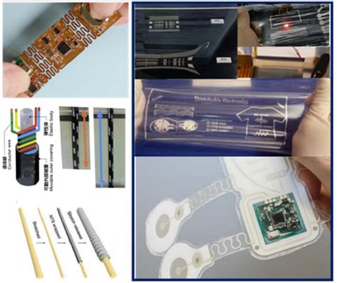 Stretchable Electronics Near Term Commercial Success Stories I Connect007