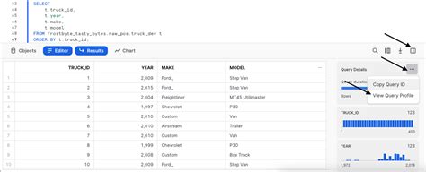 Tasty Bytes Do Zero Ao Snowflake Transformação