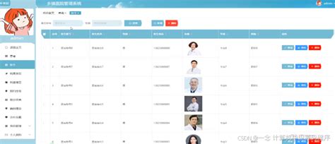 计算机毕业设计springboot乡镇医院管理系统 基于spring boot框架的乡镇卫生院信息化管理系统开发 spring boot驱动下