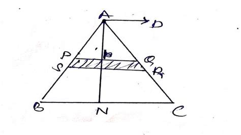 Moment Of Inertia In Dynamics Mathematics Satyam