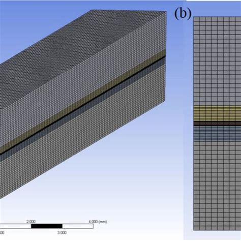 Geometric Model Meshing A Model Overall Meshing And B Model End