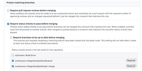 10 best practices for git and github blog fossnss free and open