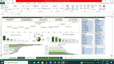 Ekwueme Emmanuel On Linkedin Techfam Dataanalytics