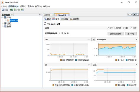 jdk 自带的性能监控工具 花拾夕 博客园